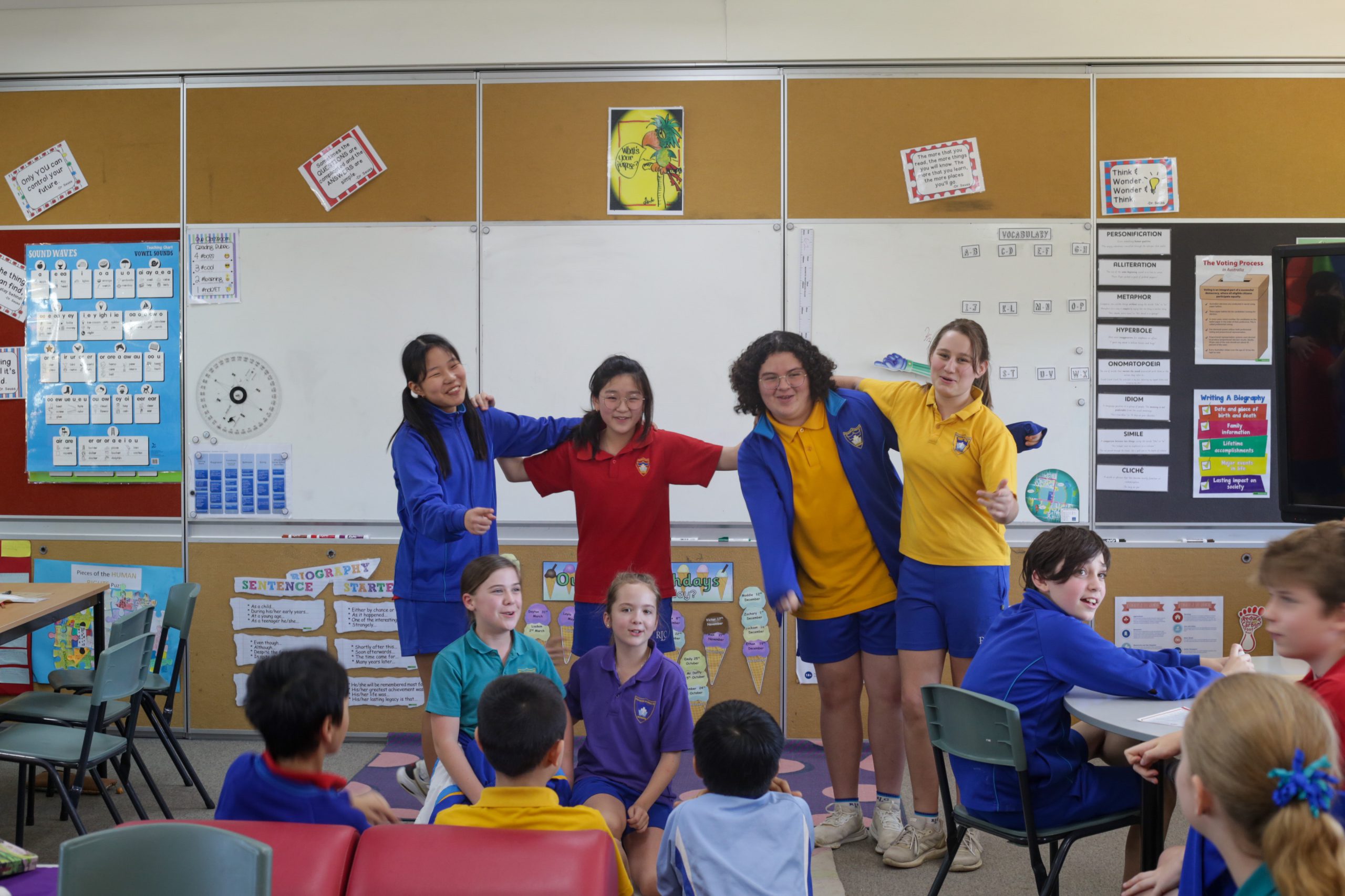 The Westpac Youth Impact Challenge 2021 – Encouraging Young People to ...