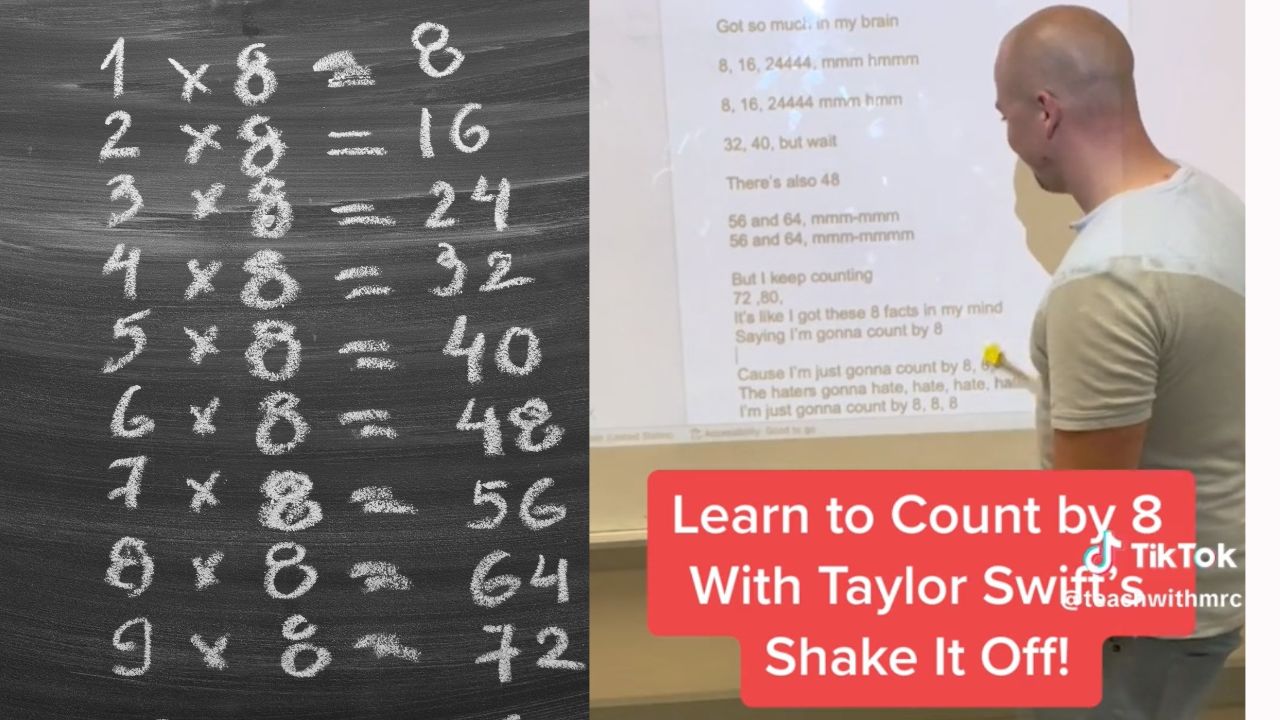Teacher Hailed a Genius for Using Taylor Swift's Shake it Off to Teach ...